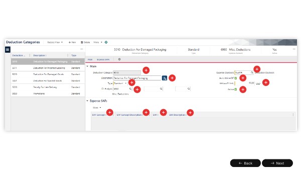 Deduction Categories | Genially