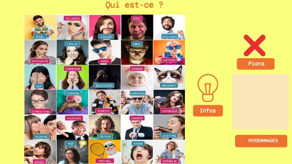 N2 - Qui est-ce ? Caractère | Genially