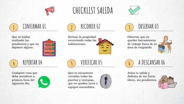 CHECKLIST VISUAL THINKING