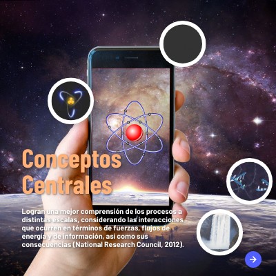 Conceptos Centrales CNEyT | Genially