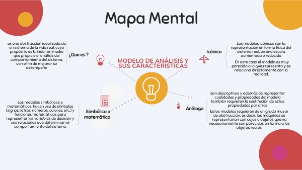 Bases teóricas del modelo de análisis | Genially