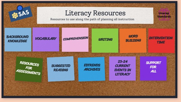 Literacy & Math Resources to Support Instruction | Genially
