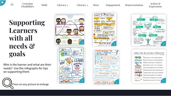 Reaching ALL Learners