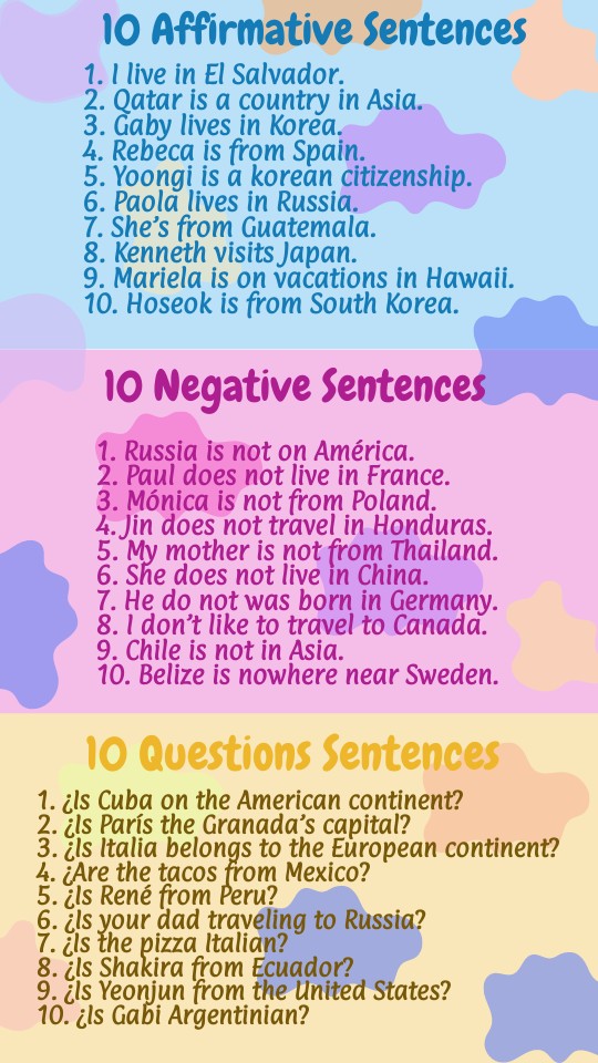 Countries and Nationalities | Genially