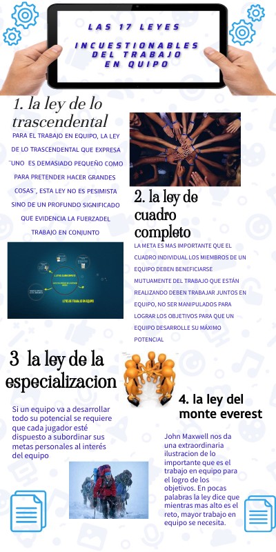 17 leyes | Genially