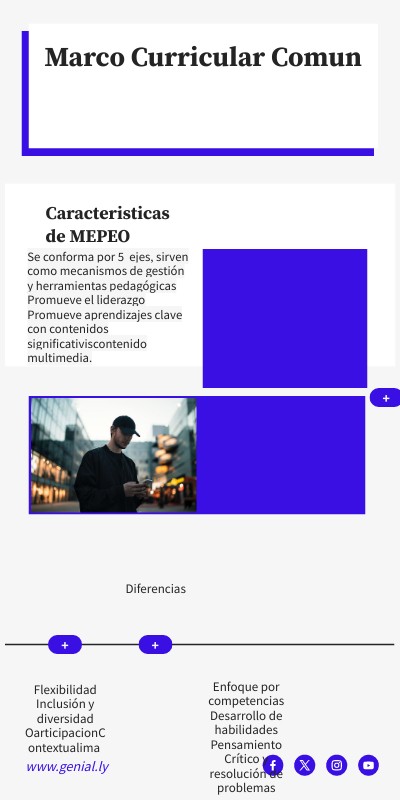 Marco Currículum Comun | Genially
