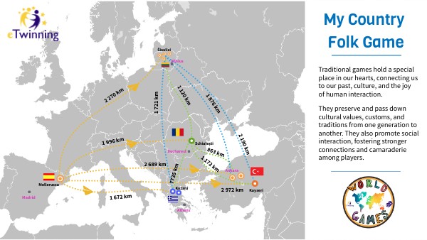 My Country Folk Game | Genially