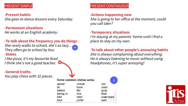 present simple and continuous