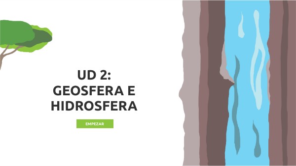 UD 2: GEOSFERA E HIDROSFERA | Genially