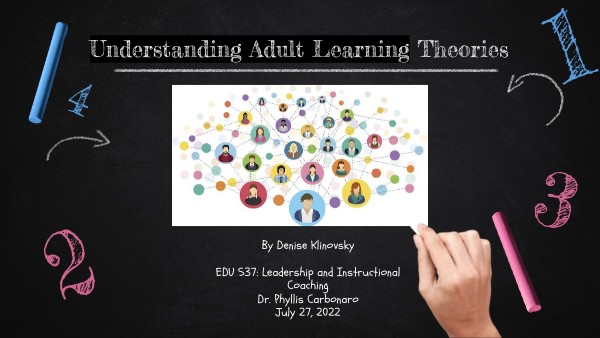 EDU 537 Topic 1 Assignment | Genially