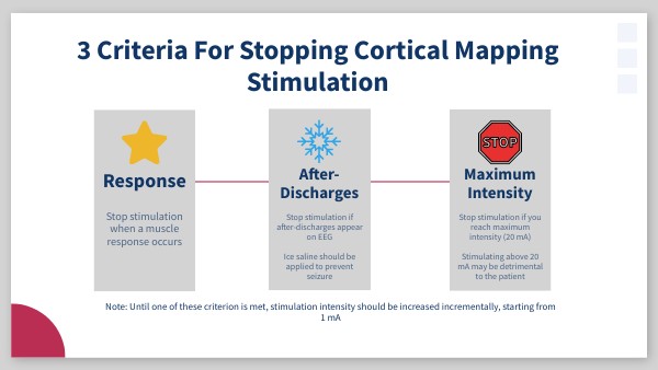 3 Criteria for Stopping Cortical Mapping Stimulation