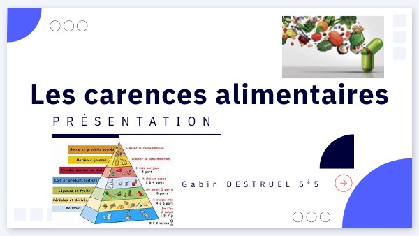 Carences alimentaires | Genially