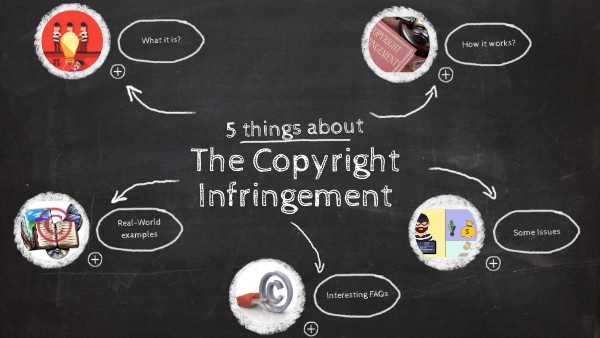 Copyright Infringement