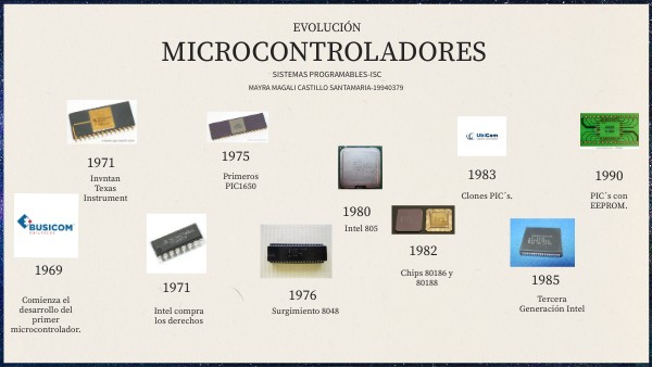 MICROCONTROLADORES