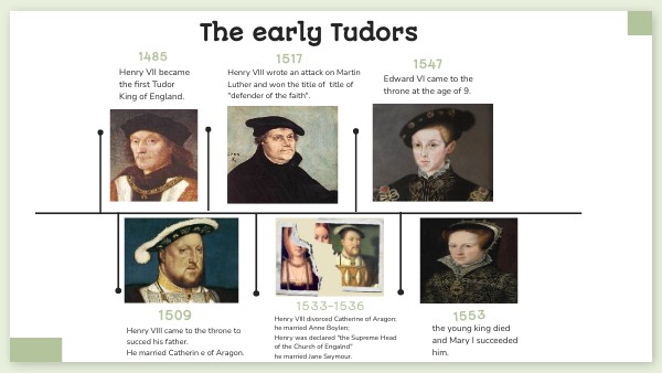 TUDORS' TIMELINE | Genially