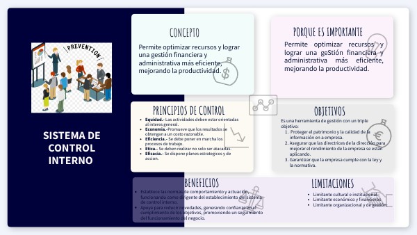 SISTEMA DE CONTROL INTERNO | Genially