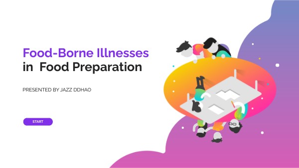 FOOD BORNE ILLNESS PRESENTATION