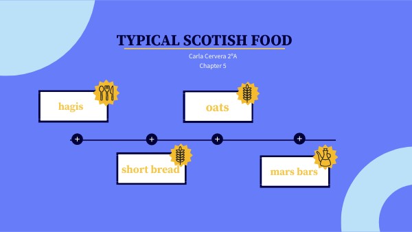 typical scottish meals