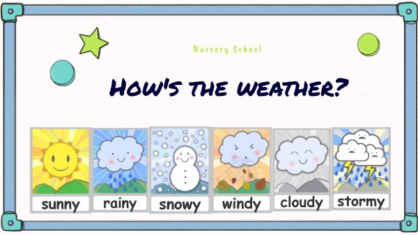 the weather | Genially