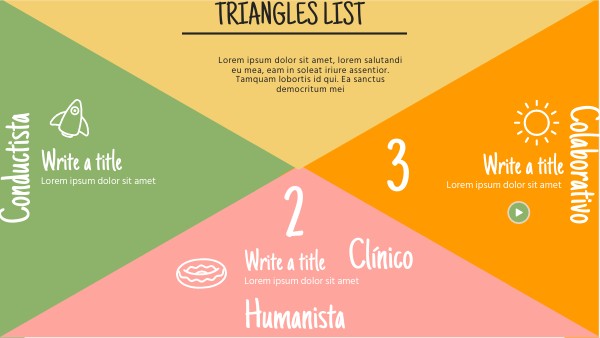 TRIANGLES LIST | Genially