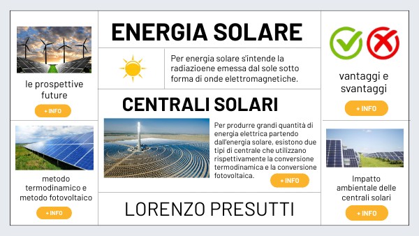 ENERGIA SOLARE | Genially