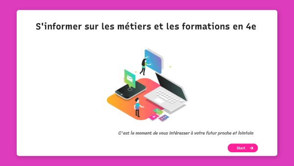 Orientation en 4e | Genially