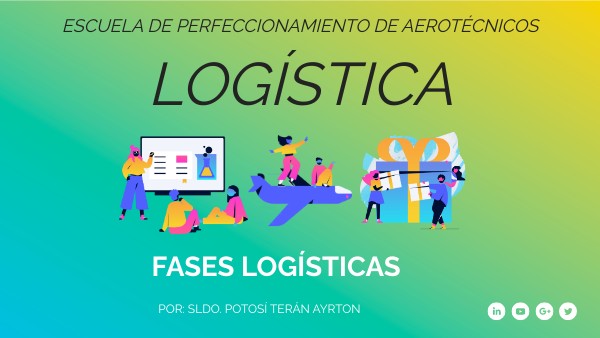 FASES DE LOGÍSTICA | Genially