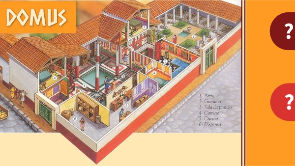 Women in the Roman society