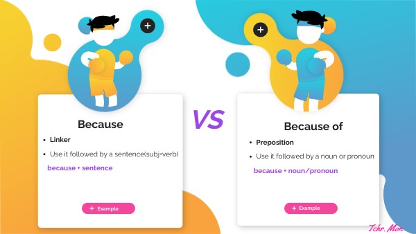 Because vs Because of | Genially