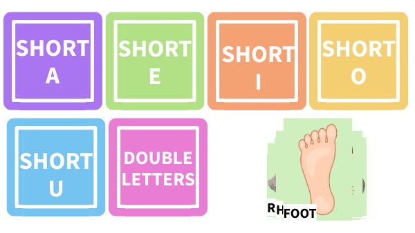 SHORT VOWELS | Genially