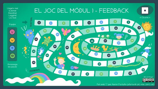EL JOC DEL MÒDUL 1 - FIC JOAN ABELLO | Genially
