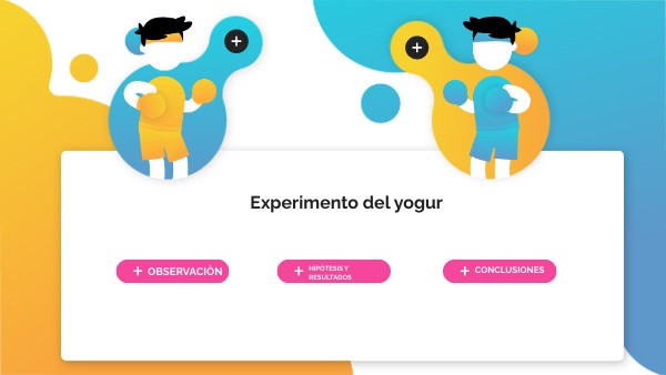 EXPERIMENTO DEL YOGUR | Genially