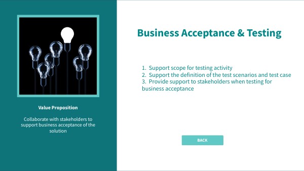 Business Acceptance & Testing