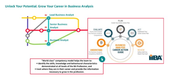 BA Career Page