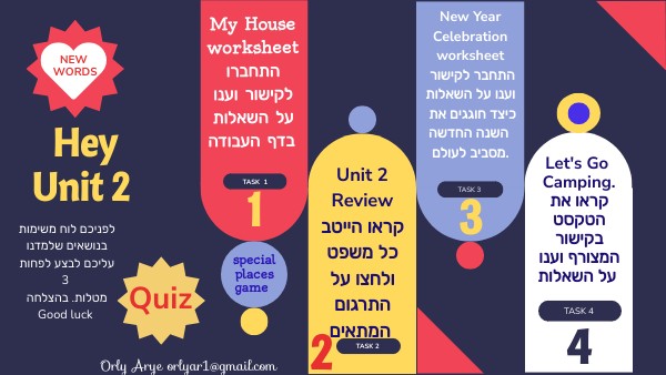 Hey unit 2 choice board | Genially