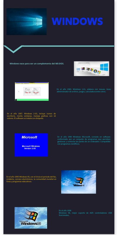 Características de Windows | Genially
