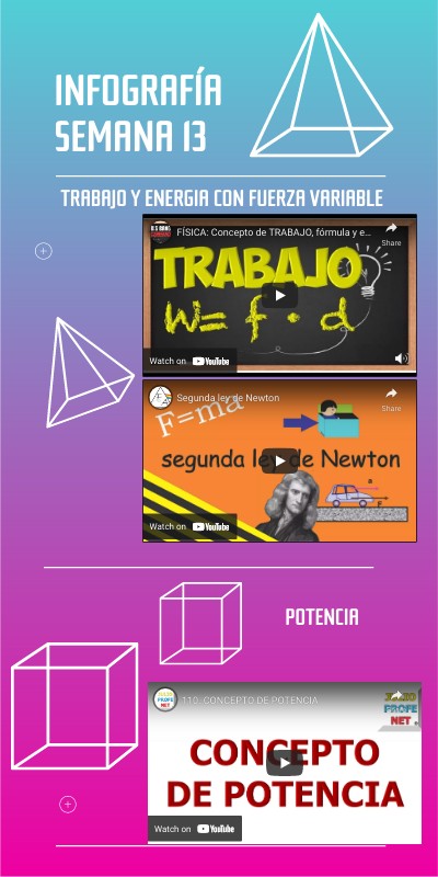 INFO TECNOLÓGICA | Genially