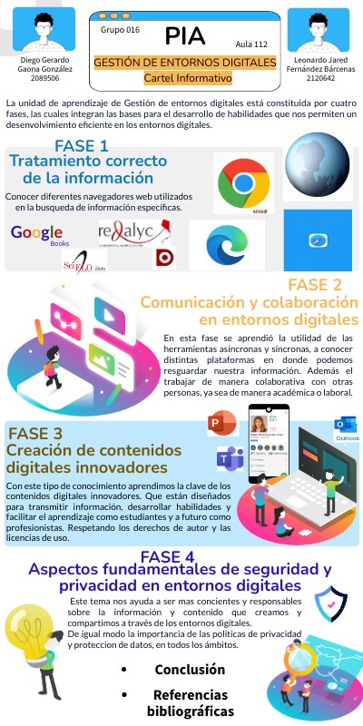 PIA CARTEL | Genially