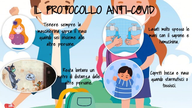 EVOLUTION PROCESS | Genially