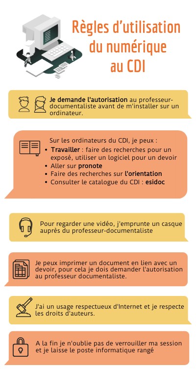 Règles utilisation numérique CDI collège