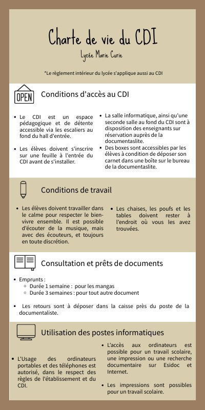 Copie - BASIC INFOGRAPHIC | Genially