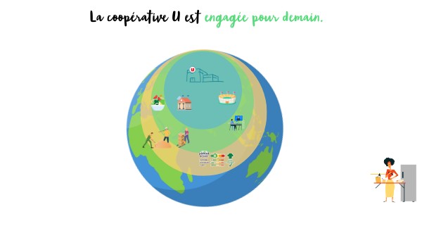 Copy - Présentation axes d'engagement RSE