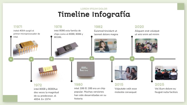 Historia de los procesadores de intel | Genially