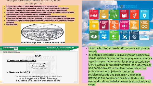 enfoque territorial desde la iap | Genially