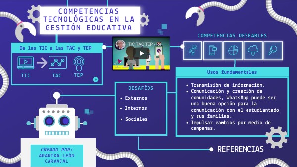 TIC, TAC, TEP | Genially