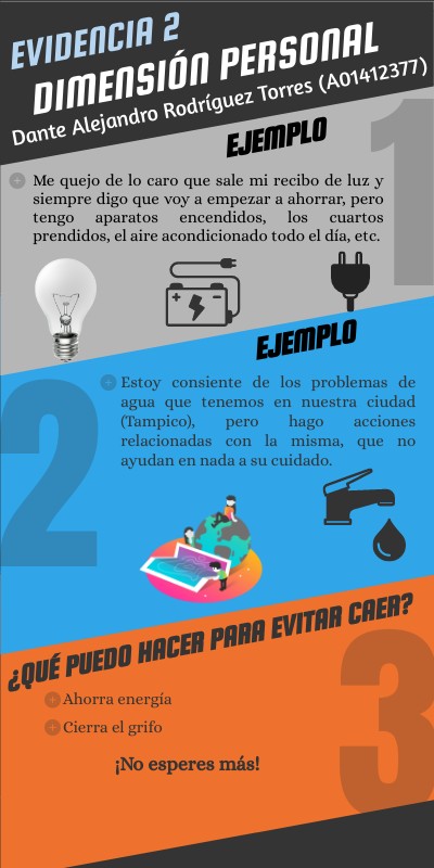 Las 4 dimensiones | Genially