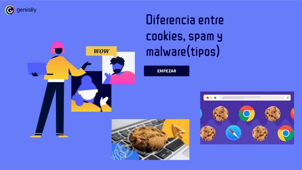 diferencias entre cookies, spam y malware