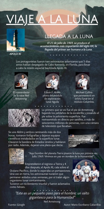 VIAJE A LA LUNA | Genially