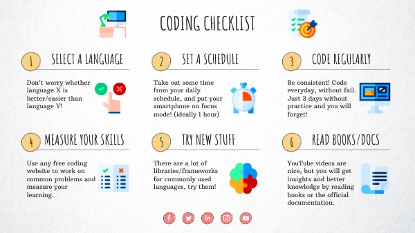 CODING CHECKLIST