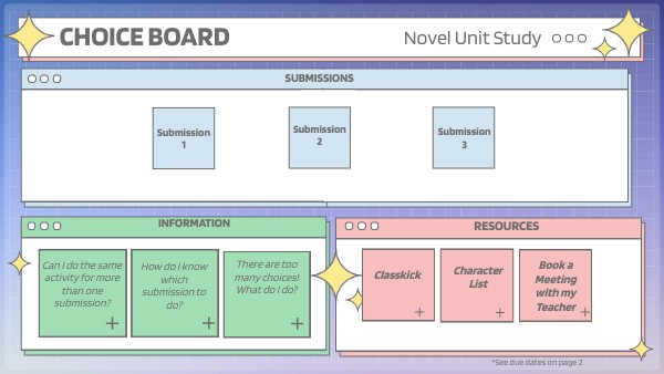 Novel Study Choice Board for Ms. Vardoulis | Genially